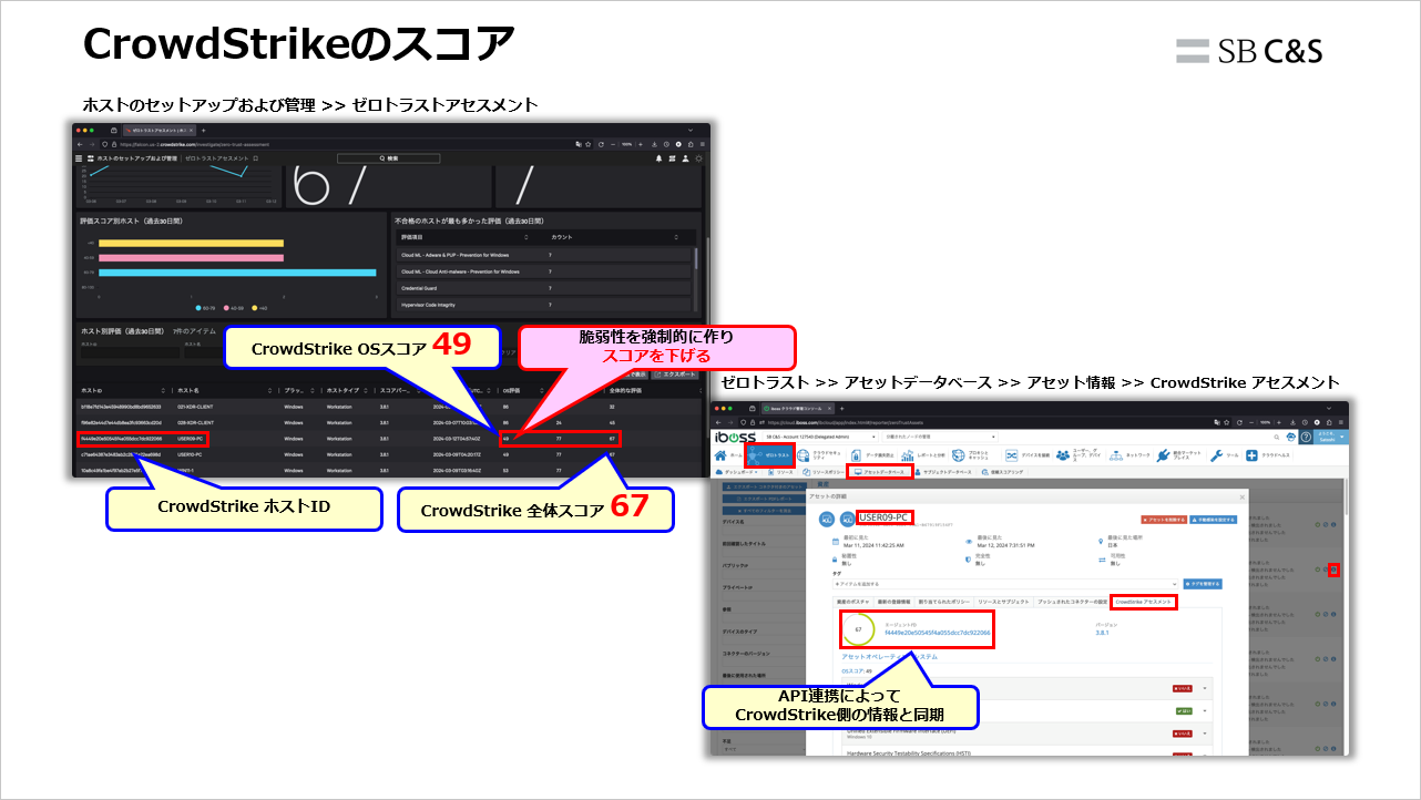 【クラウドセキュリティブログ第17回】iboss × CrowdStrike連携の紹介｜技術ブログ｜C&S ENGINEER VOICE